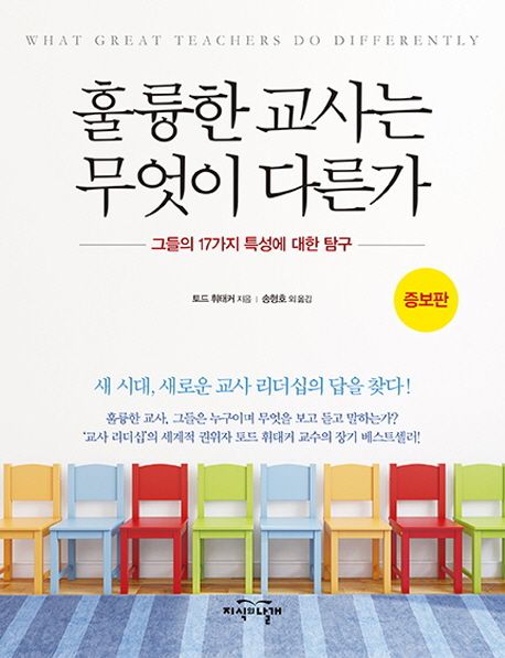 아이들에게 화가 났을 때 화를 줄여주는 6가지 주문feat 화를 다스리는 비법 네이버 블로그